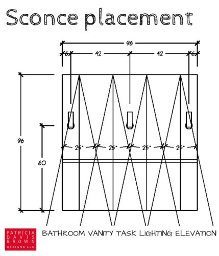 How to Light a Vanity Correctly - A Lighting Design How To