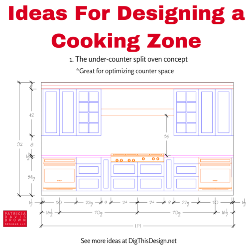 The Open Kitchen Concept: Designing The Cooking Zone